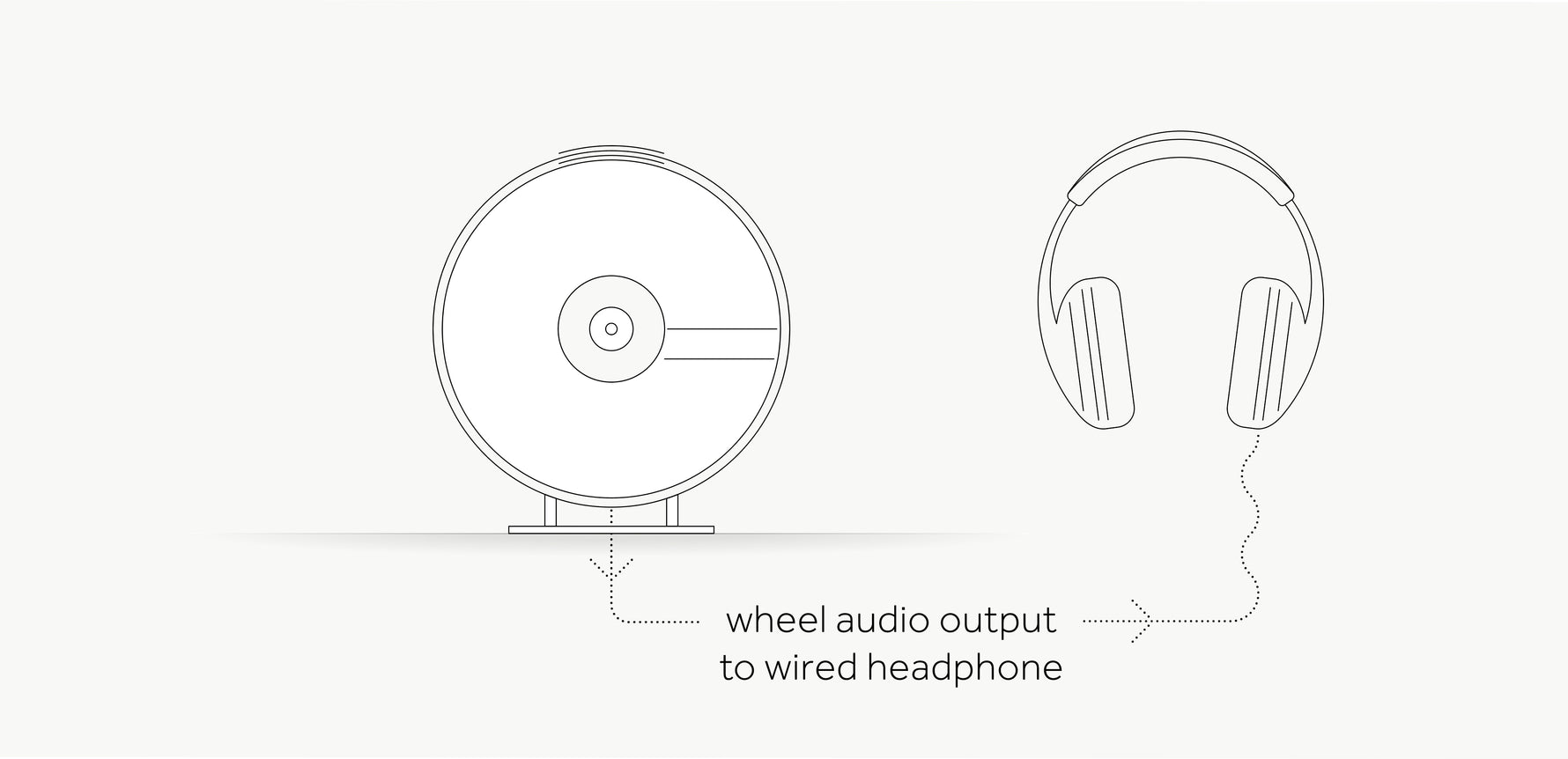 Wheel 2 – Miniot bv